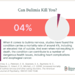 Can Bulimia Kill You? – The Bulimia Project