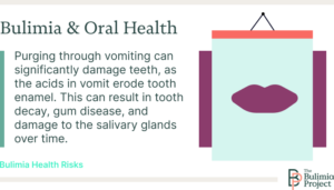 What Are the Health Risks of Bulimia? | The Bulimia Project