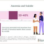Understanding Anorexia Death: Risks, Causes, and Prevention Strategies ...