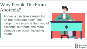 Anorexia Mortality Rates | The Bulimia Project