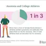 Anorexia Statistics – Gender, Race & Socioeconomics – The Bulimia Project