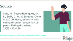 Eating Disorders Among People of Color | The Bulimia Project
